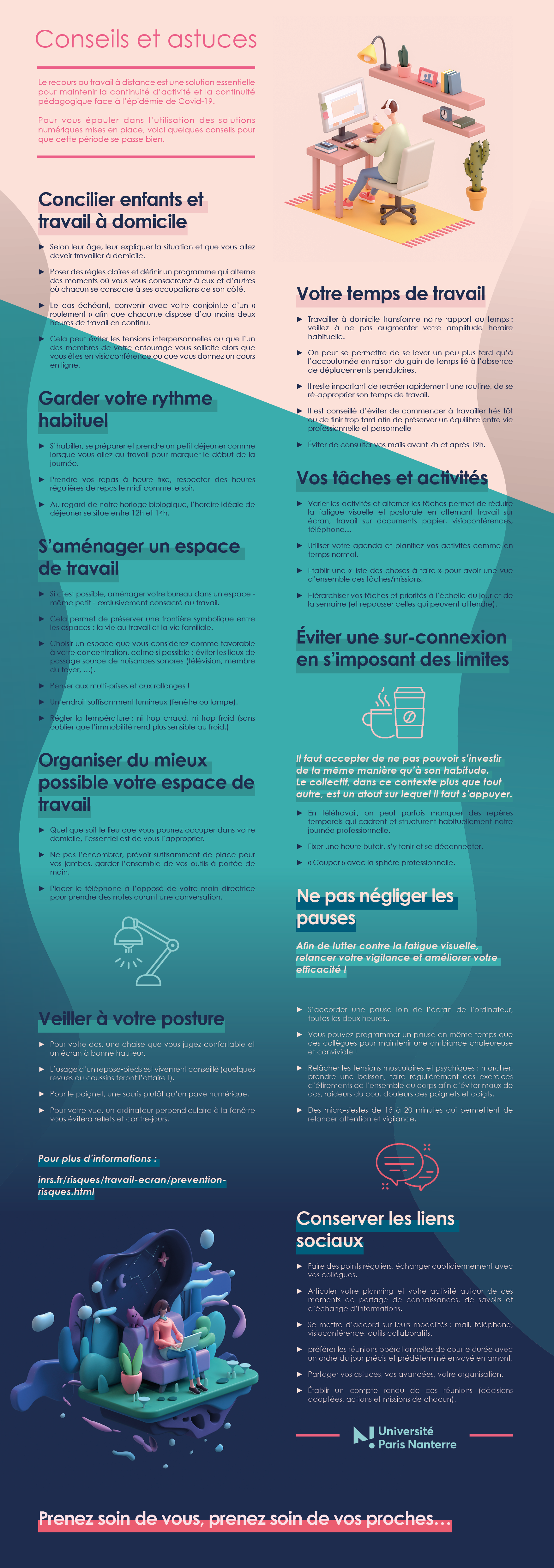 Infographie indispensable n°22 : Travailler à distance de chez soi ... Infographie indispensable n°22 : Travailler à distance de chez soi ...